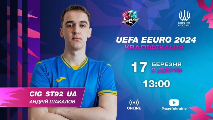 UEFA EEURO 2024. 2-й игровой день. Смотреть онлайн. LIVE трансляция