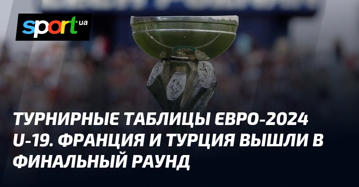 Турнирные таблицы Евро 2024 U 19 Франция и Турция вышли в финальный раунд
