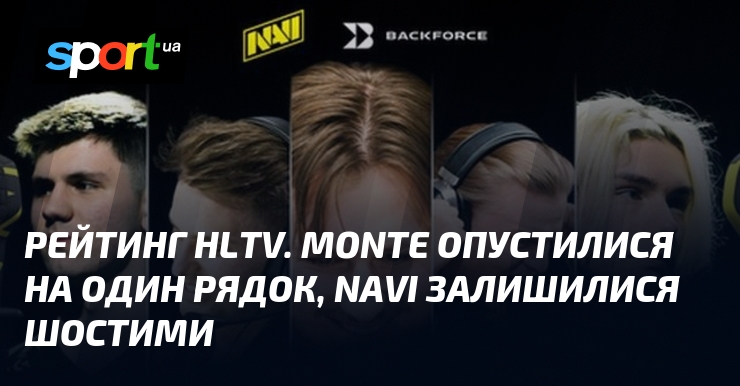 Рейтинг HLTV. Monte опустилися на один рядок, NAVI залишилися шостими