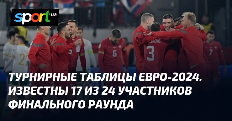 Турнирные таблицы Евро 2024 Известны 17 из 24 участников финального раунда