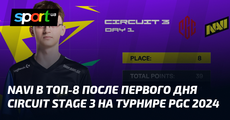 NAVI в топ-8 после первого дня Circuit Stage 3 на турнире PGC 2024